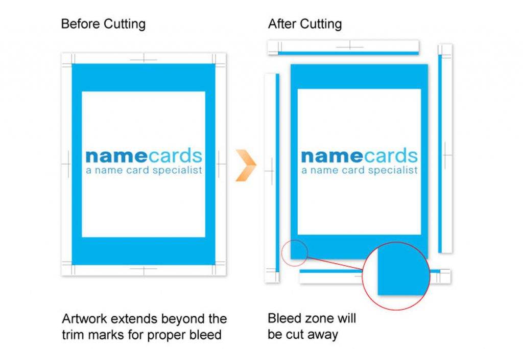 Name Card Artwork, Safety, Bleeds & Cutting Guidelines | Namecards.com.sg