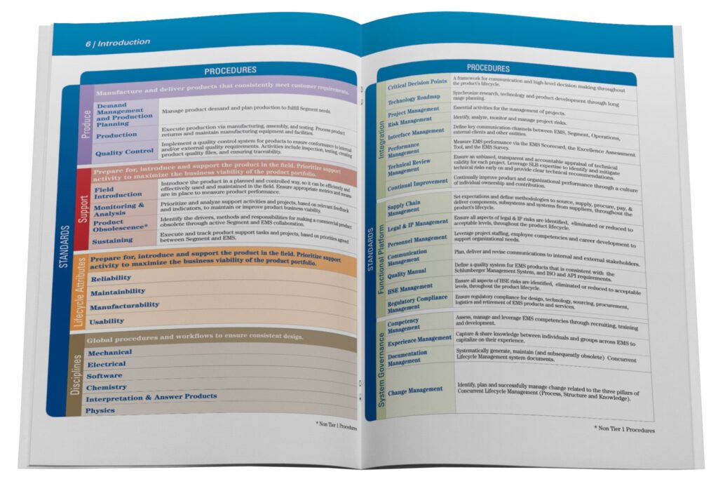 Affordable Digital Saddle Stitch Booklets Printing Singapore